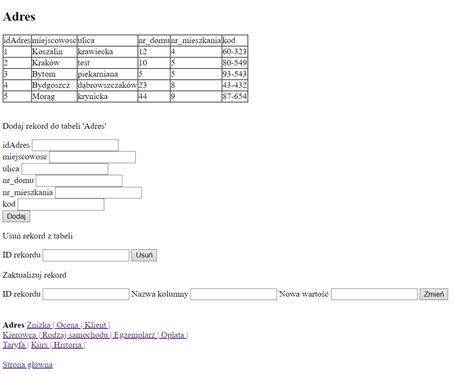 Github Boston24crud Simple Crud Web App Created With Python Flask And Sql