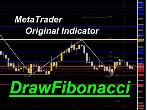 Drawfibonacci Mt4 Buy Trading Indicator For Metatrader 4