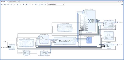 Vivado Design Suite Create Microblaze Based Design Using Ip Integrator With Skoll Kintex 7