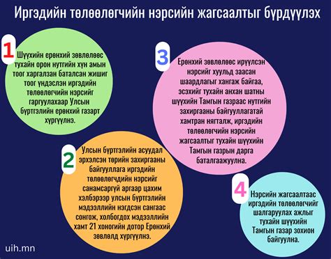 Шүүхийн тухай хууль