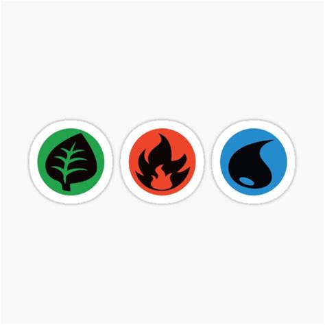 Energy Elements Grass Fire Water Sticker For Sale By Biochao Redbubble