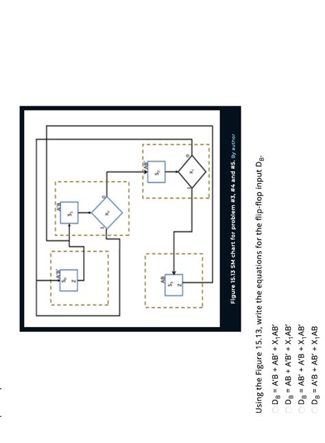 Solved 1 Using The Figure 1513 Write The Equations For