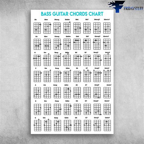 Bass Guitar Chords Chart Bass Guitar Chords Guitar Chord Chart