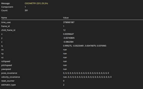 Problem In Position Control Mode Of Indoor Flight With Vicon Mavros System · Issue 21939 · Px4