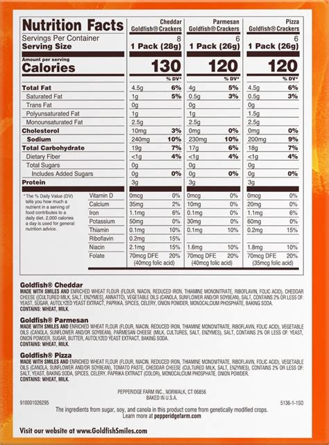 Goldfish Nutrition Label