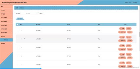 Springbootjavaphpnodepython基于springboot的中点游戏分享网站【计算机毕设】游戏分享网站的意义 Csdn博客