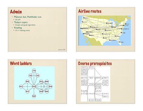 Introduction To Computer Science Programming Abstractions Lecture 23
