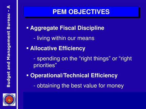 Ppt Overview Of Organizational Performance Indicator Framework Powerpoint Presentation Id