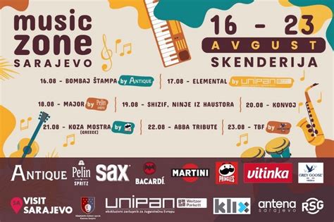 Milan Kostic On Linkedin 10 Godina Realizacije Za Vrijeme Sff A Nije Malo 8 Godina Bridge 2…