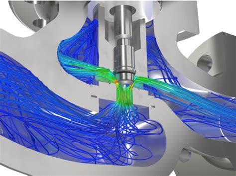 3s Fluid Science — Fluid Science Dynamics 3s Fluid Science — Fluid Science Dynamics