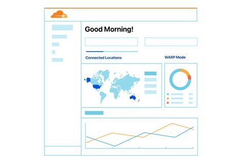 Introducing Digital Experience Monitoring