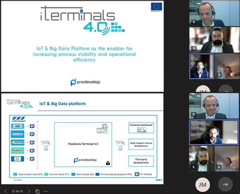Prodevelop On Linkedin Iot Bigdata Standardisation Digitalisation Opportunity Wetalktic