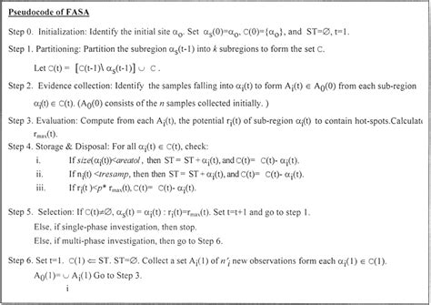Pseudocode Of Fuzzy Areal Site Assessment Scheme Fasa Download