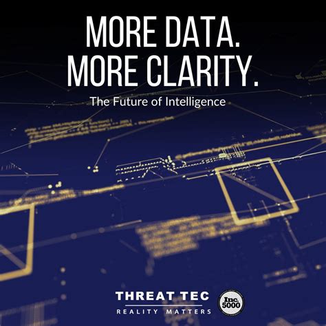 Leveraging Extensive Data Sets We Deliver Unequivocal Actionable