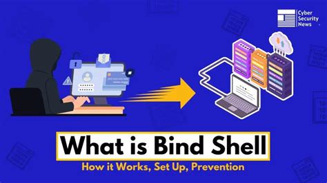 Aashay Gupta Cism Gcp On Linkedin What Is A Bind Shell How It Works Set Up Prevention