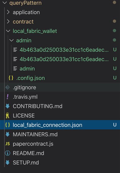 GitHub IBM QueryPattern Look At How To Query The World State Of A Peer Within Hyperledger