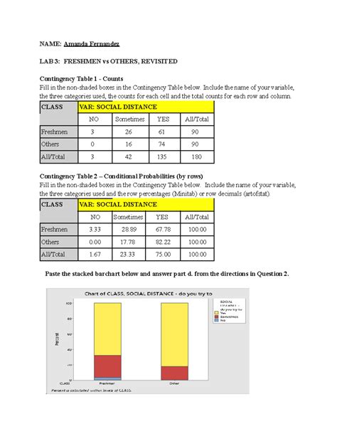 Sta2023 Lab 3 Lab Assignment Name Amanda Fernandez Lab 3 Freshmen