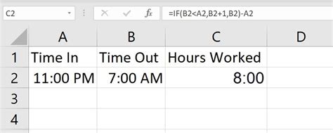 How To Calculate The Hours Worked Using Excel