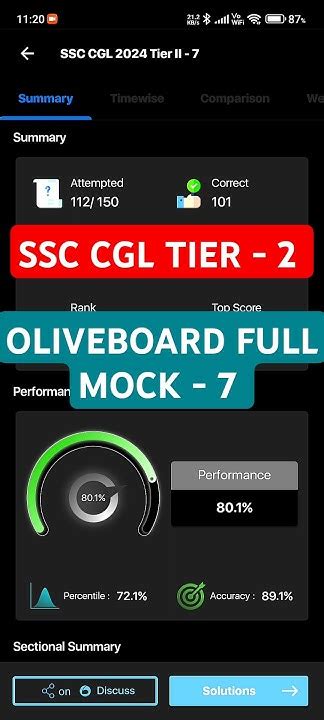 Ssc Cgl Tier Ii Oliveboard Mock 7 📚mark 292🎯 Last50days Ssc Motivation Mains Cglmains2024