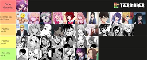 Oshi No Ko Tier List Community Rankings Tiermaker