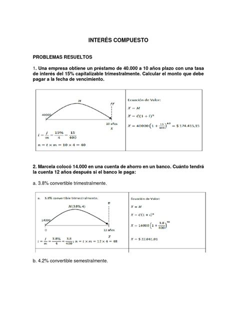 Ejercicios De Interés Compuesto Pdf Finanzas Personales Sector