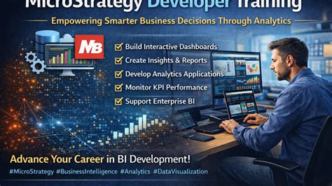 Microstrategy Developer Training — Empowering Smarter Business