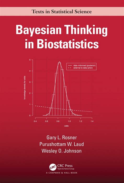 Bayesian Thinking In Biostatistics Nhbs Academic And Professional Books