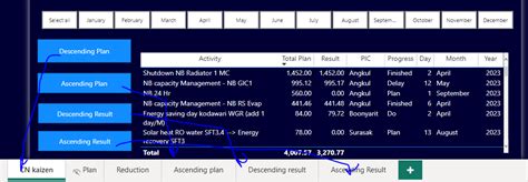 How To Create Descending Or Ascending Button Microsoft Fabric Community