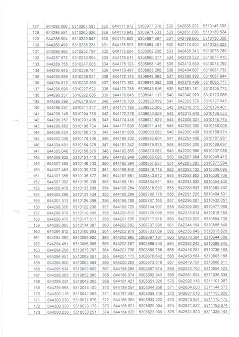 Сүхбаатар дүүргийн газрын төлбөрийн итгэлцүүрийг хэрэглэх зааг хязгаар түүний зургыг батлах
