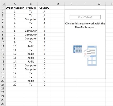 How To Create A Contingency Table In Excel