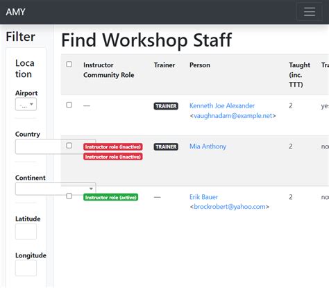 List Of Accessibility Issues · Issue 2332 · Carpentriesamy · Github