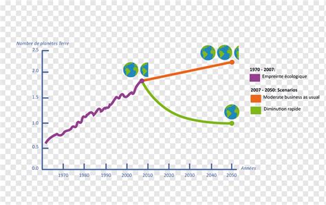 Line Point Line Angle Text Plot Png Pngwing