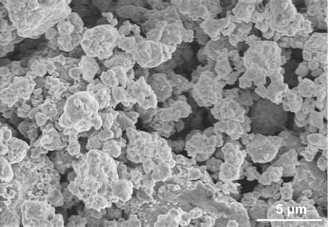 Products Solid Ionic Inc