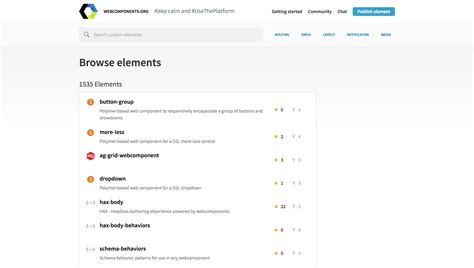 Create And Publish Web Components With Vue Cli 3 Vuejs Developers