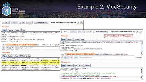 waf bypass techniques using standard and web