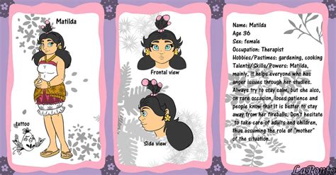 Angry Birds Matilda Profile By Laponto On Deviantart