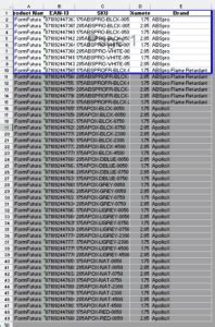 How To Set Print Area In Excel Easy Ways