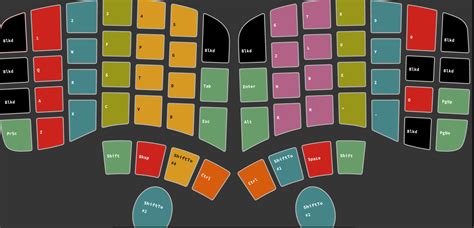 Importing An Existing Layout Doesnt Update Colors · Issue 1059 · Keyboardiochrysalis · Github