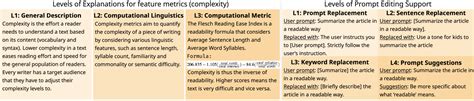 Towards Dataset Scale And Feature Oriented Evaluation Of Text
