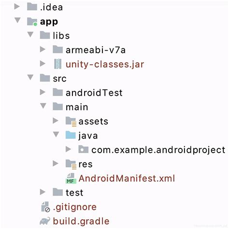Android Fragment展示unity场景，你头秃都没想到还能这样吧android240184149845 Ai Agent技术社区