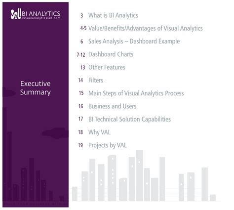 Visual Analytics Lab On Linkedin Val Bi Analytics • Presentation