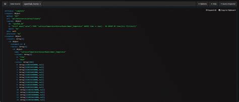 grafana no datapoints persistence services openhab community