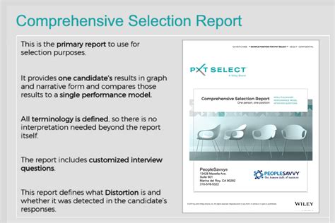 Pxt Select Assessment Peoplesavvy