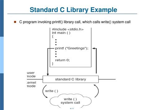 Operating System Structures PowerPoint Slides LearnPick India
