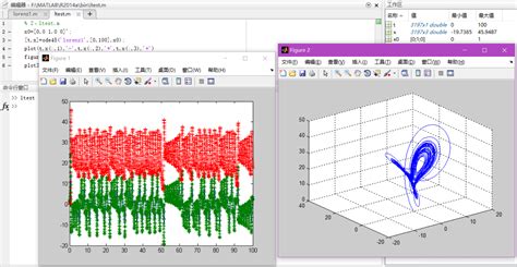 数学建模【微分方程模型介绍、分析方法、数值模拟、传染病问题的建模和分析、经济增长模型、人口增长预测和控制模型】 Csdn博客