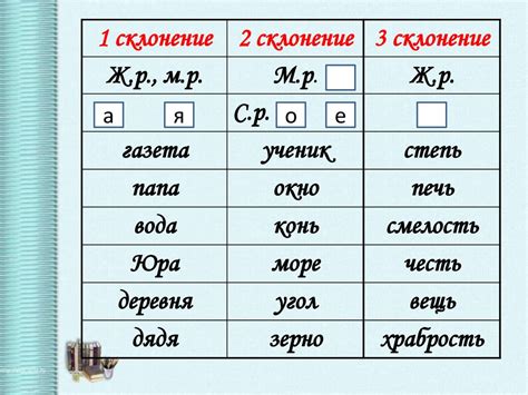 Калькулятор склонения