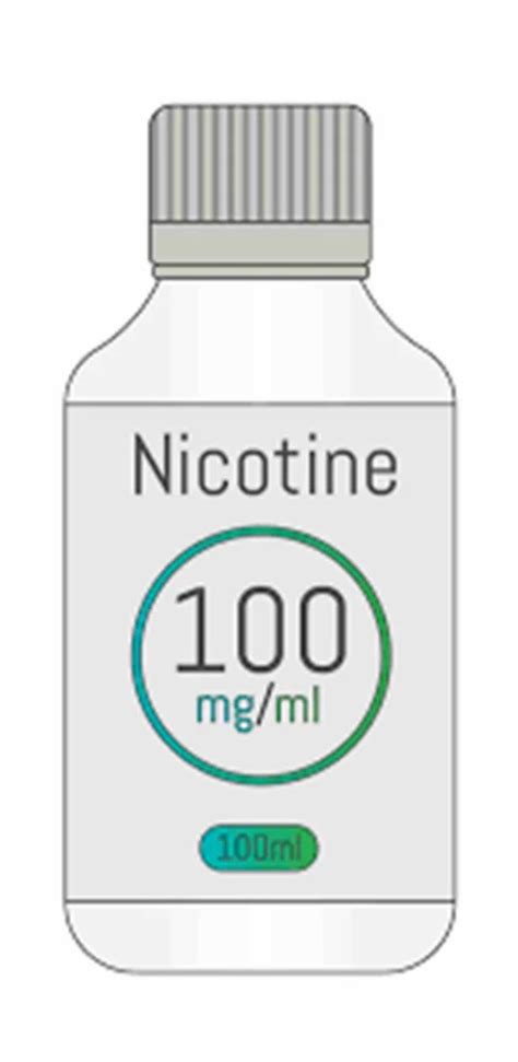 Nicotine Solution Usp Bag At ₹ 11500 Kilogram In Ahmedabad Id 2852830307755