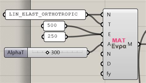 Orthotropic Material Properties Kiwi Mcneel Forum
