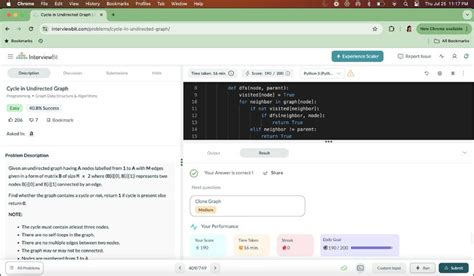 Prabhitha Nagarajan On Linkedin 365daysofcode Scalerdiscord