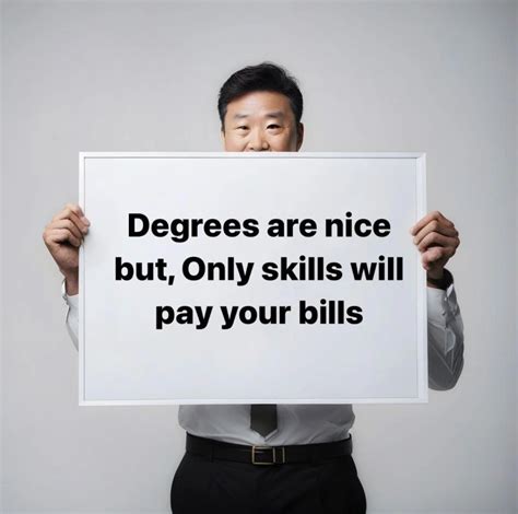 Selvin Paulraj K On Linkedin Skillsforlife Coding Degrees Skills